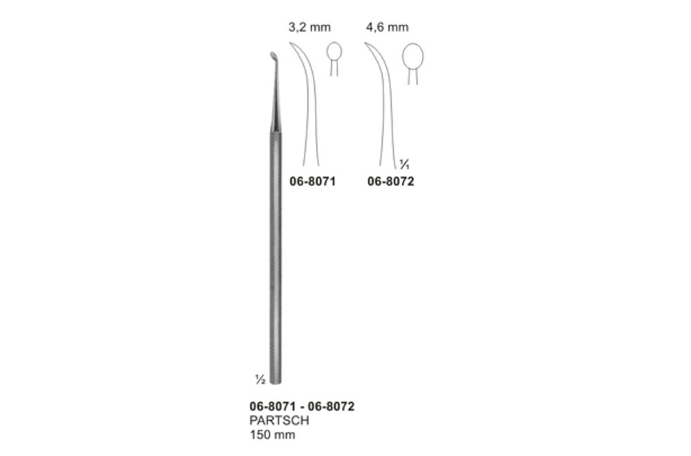PARTSCH – MHS World Instruments